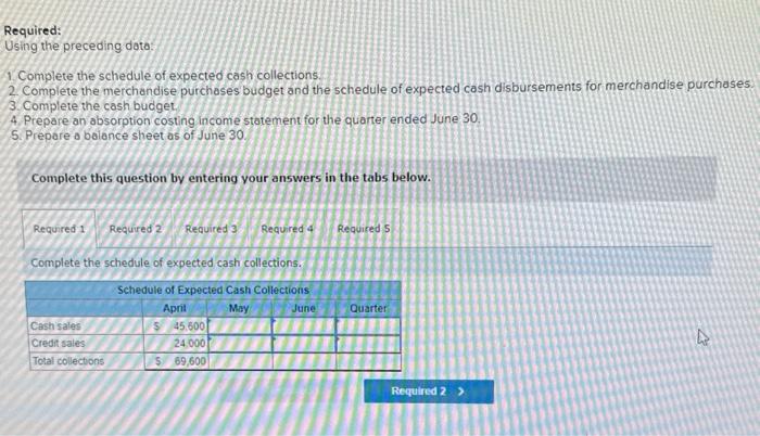 Solved Problem 8-29 (Algo) Completing a Master Budget | Chegg.com