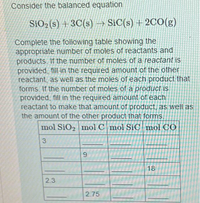 Solved Consider the balanced equation SiO2( | Chegg.com