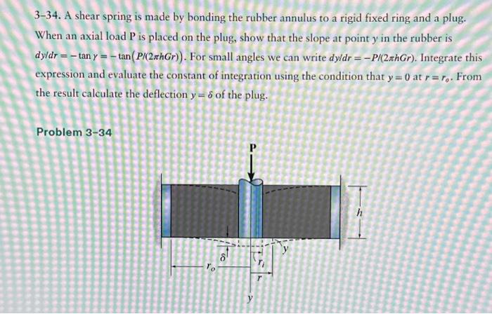 A shear spring is made by bonding the rubber annulus | Chegg.com