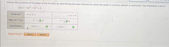 Solved Discuss the concavity of the graph of the function by | Chegg.com