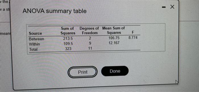 Solved The conclusion of a one-way ANOVA procedure for the | Chegg.com