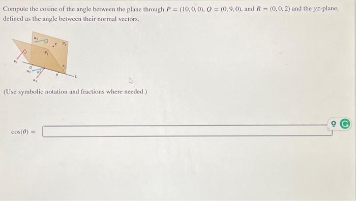 Solved Compute the cosine of the angle between the plane | Chegg.com