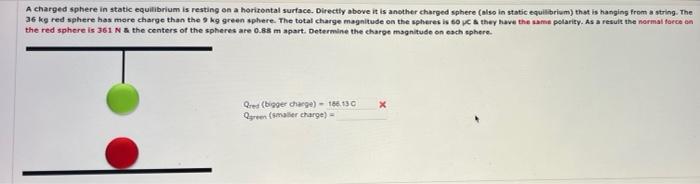 Solved A charged sphere in static equilibrium is resting on | Chegg.com