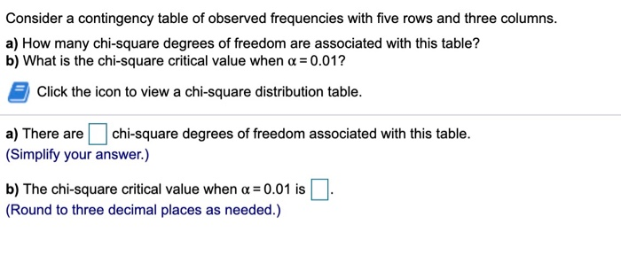 Solved Consider a contingency table of observed frequencies | Chegg.com