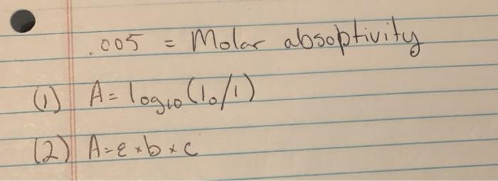 Solved SECTION 16 Using your value for molar absorptivity at | Chegg.com
