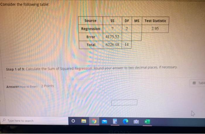 Solved Consider The Following Table Source Ss Df Ms Test 7325