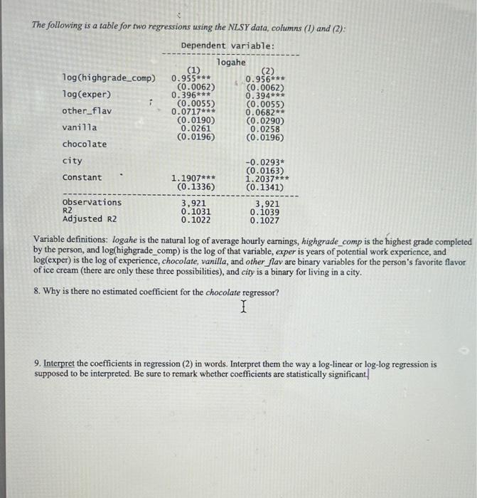 Solved The following is a table for two regressions using | Chegg.com