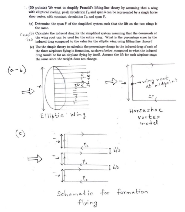 (30 points) We want to simplify Prandtl's | Chegg.com