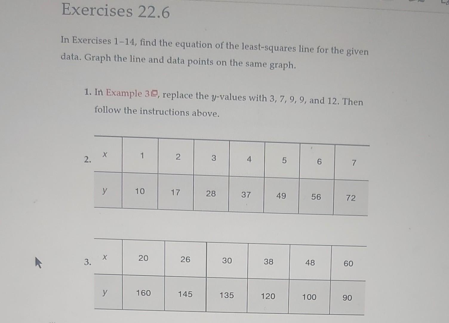 Solved In Exercises 1-14, find the equation of the | Chegg.com
