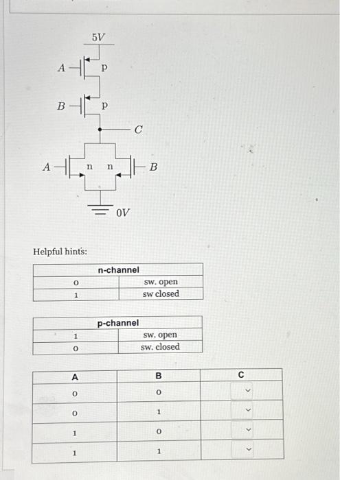 Solved Helpful hints: | Chegg.com