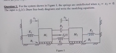 Solved Question 1: For the system shown in Figure 1, ﻿the | Chegg.com