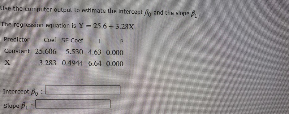 Solved Use the computer output to estimate the intercept ſo | Chegg.com