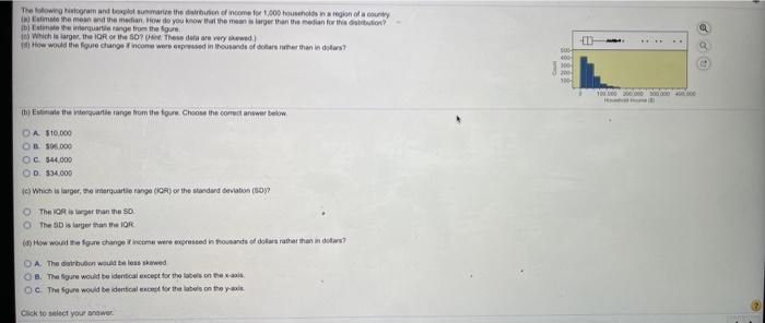 Solved The following histogram and boxplot summarize the | Chegg.com