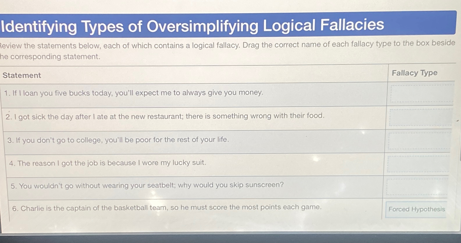 Solved Identifying Types of Oversimplifying Logical | Chegg.com