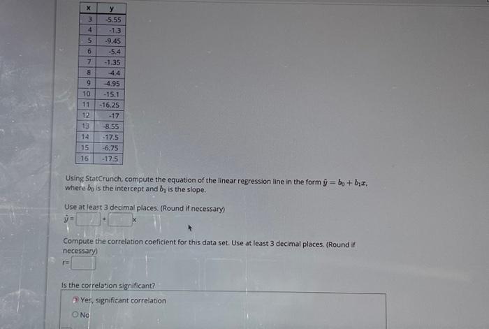 Solved y^=b0+b1x | Chegg.com