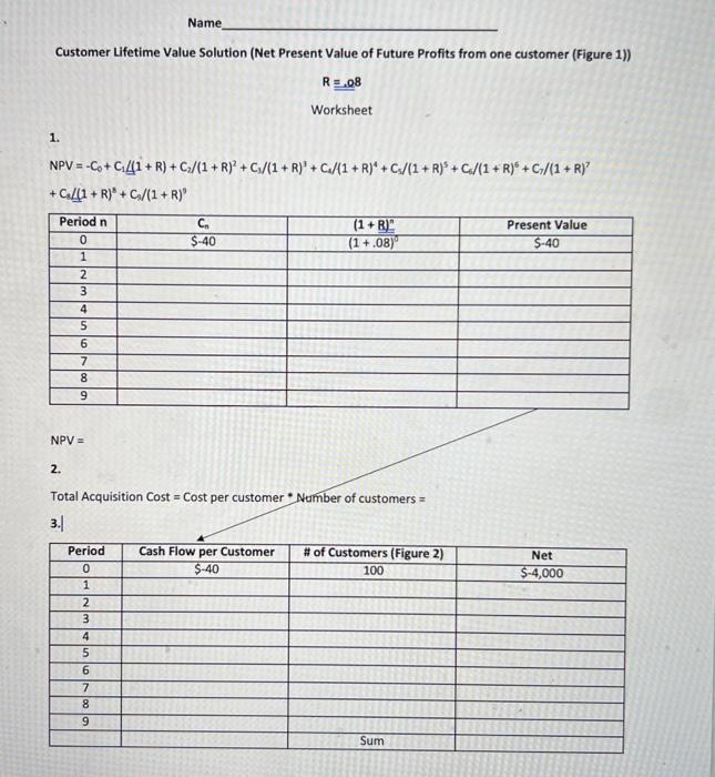 Solved fill the entire chart out and answer problems 1, 2, & | Chegg.com