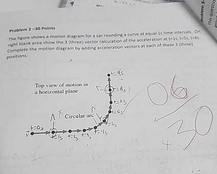 Solved Problem 2-30 ﻿PointsThe figure shows a motion diagram | Chegg.com