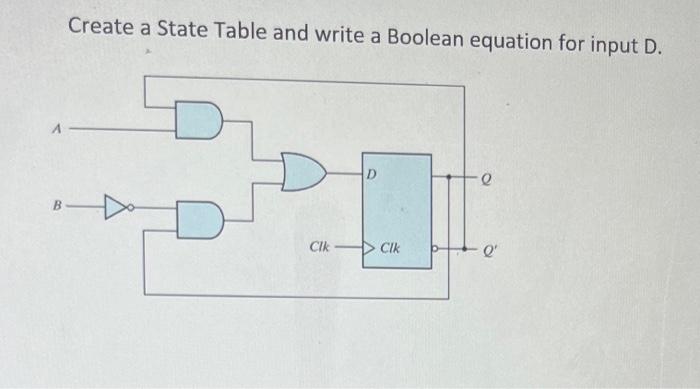 Solved Create A State Table And Write A Boolean Equation For
