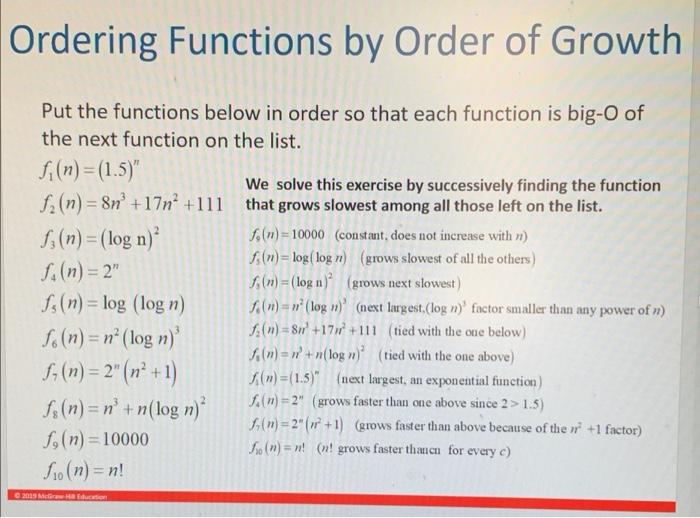 Solved Ordering Functions by Order of Growth Put the | Chegg.com