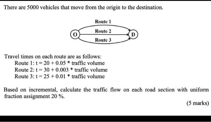 Solved There are 5000 vehicles that move from the origin to | Chegg.com