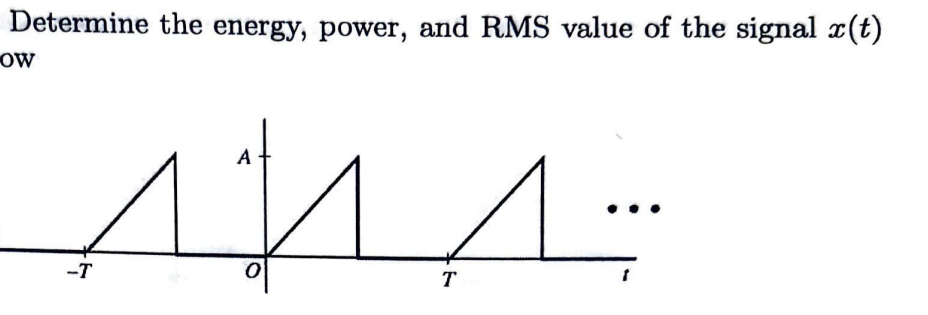 Solved Determine the energy, power, and RMS value of the | Chegg.com