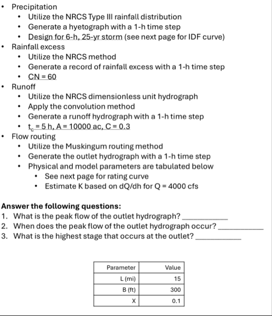 Solved PrecipitationUtilize the NRCS Type III rainfall | Chegg.com