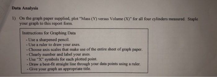 Solved Data Analysis 1) On the graph paper supplied, plot | Chegg.com