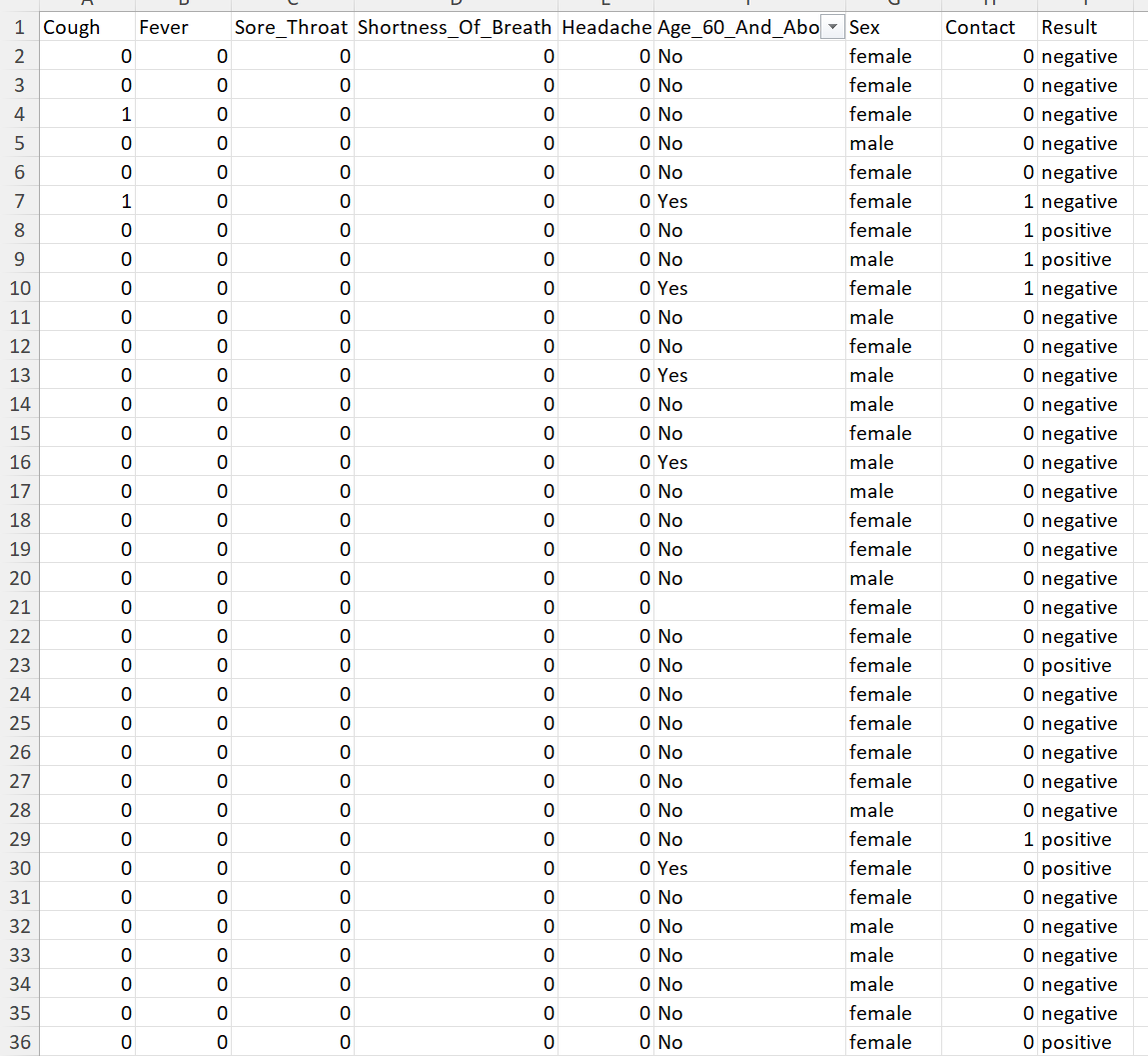 Solved PLEASE SOLVE USING EXCEL1. ﻿Develop a model to | Chegg.com