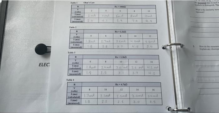 Solved 3. From the graphs, calculate the resistance for each | Chegg.com