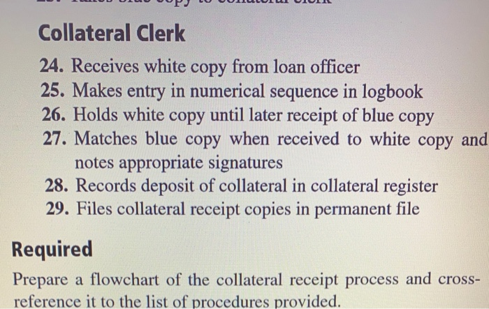 Solved List of Procedures Customer 1. Brings in collateral | Chegg.com