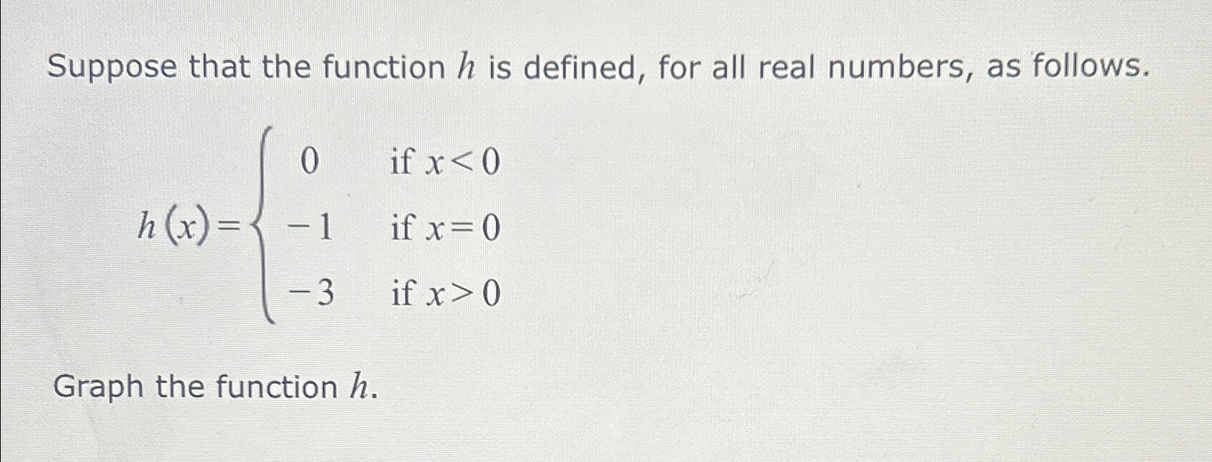 Solved Suppose that the function h ﻿is defined, for all real | Chegg.com