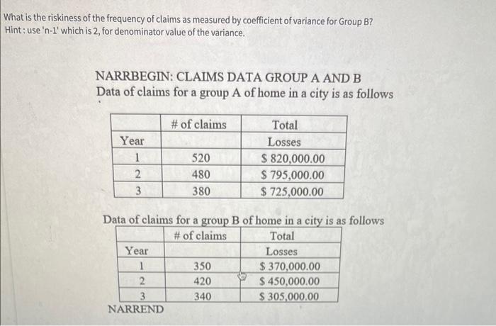Solved What is the riskiness of the frequency of claims as | Chegg.com