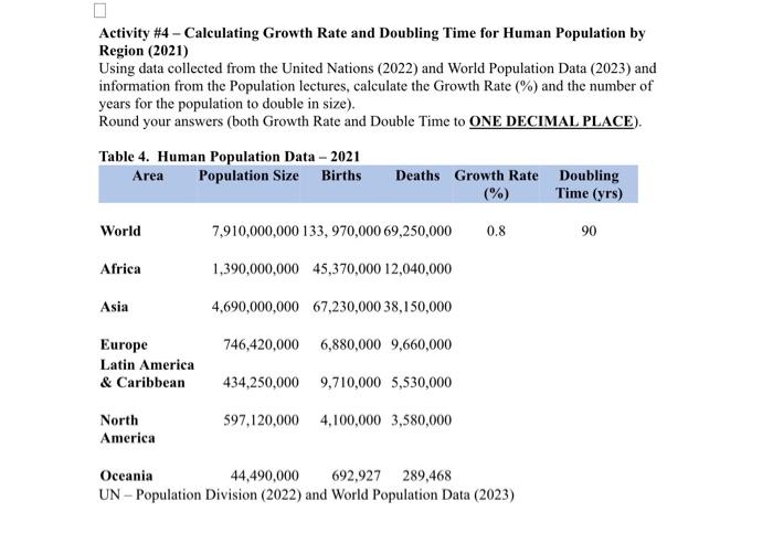 Solved Activity #4 - Calculating Growth Rate and Doubling | Chegg.com