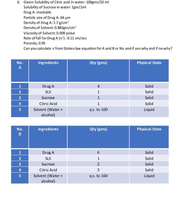 6. Given: Solubility of Citric acid in water: | Chegg.com