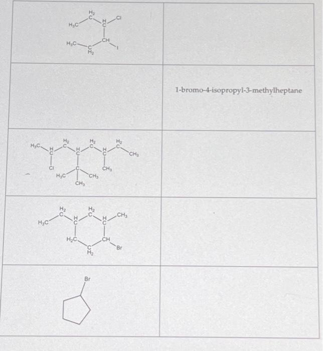 Solved (-bromo-4-isopropyl-3-methylheptane | Chegg.com