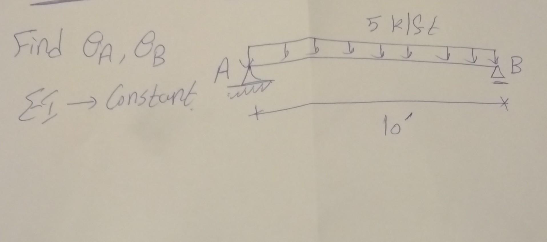 Solved Find (theta A) and (theta B) Solve with double | Chegg.com