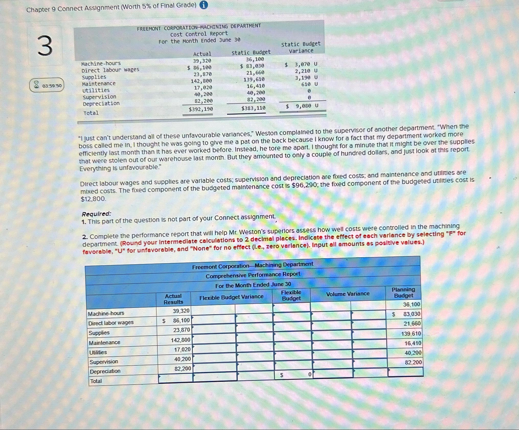 Solved Chapter 9 ﻿Connect Assignment (Worth 5% ﻿of Final | Chegg.com