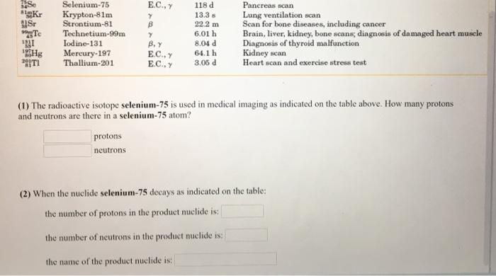 Solved pkr E.C.. > B Sr TC Selenium-75 Krypton-81m | Chegg.com