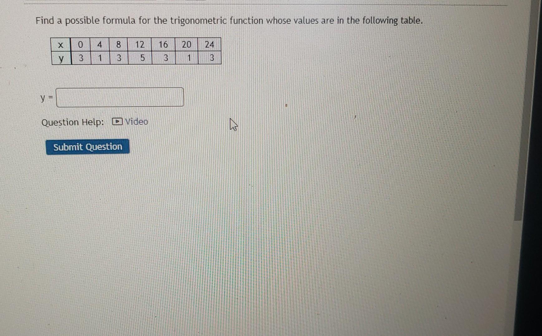 Solved Find a possible formula for the trigonometric | Chegg.com