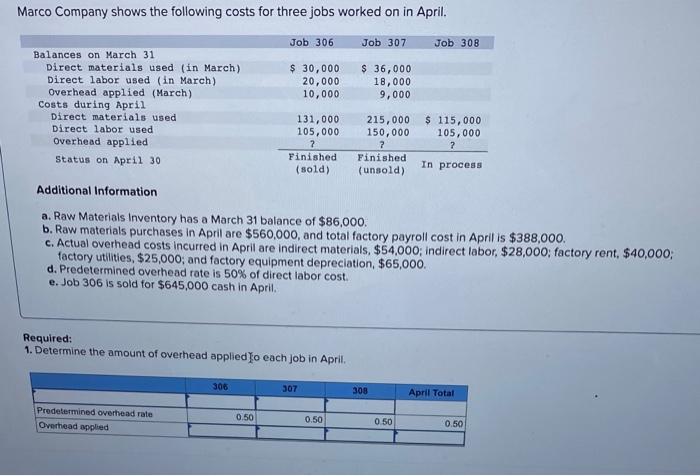 Solved Marco Company shows the following costs for three | Chegg.com