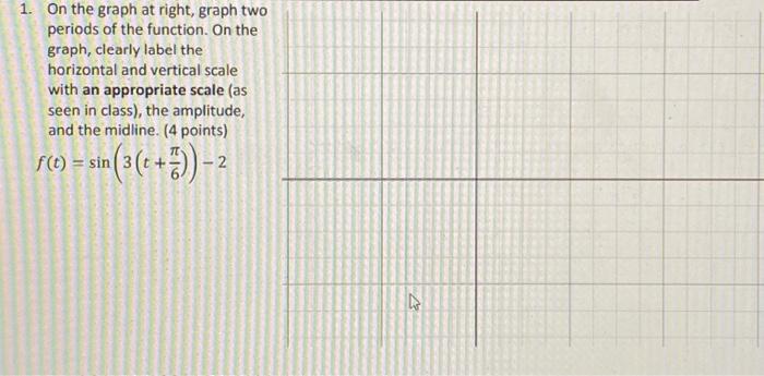 Solved 1. On the graph at right, graph two periods of the | Chegg.com