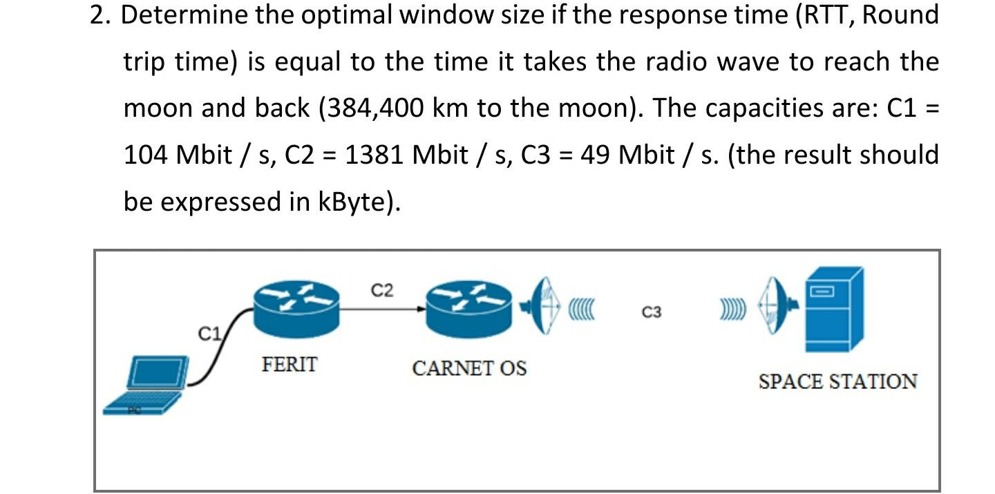 Solved 2. Determine the optimal window size if the response | Chegg.com