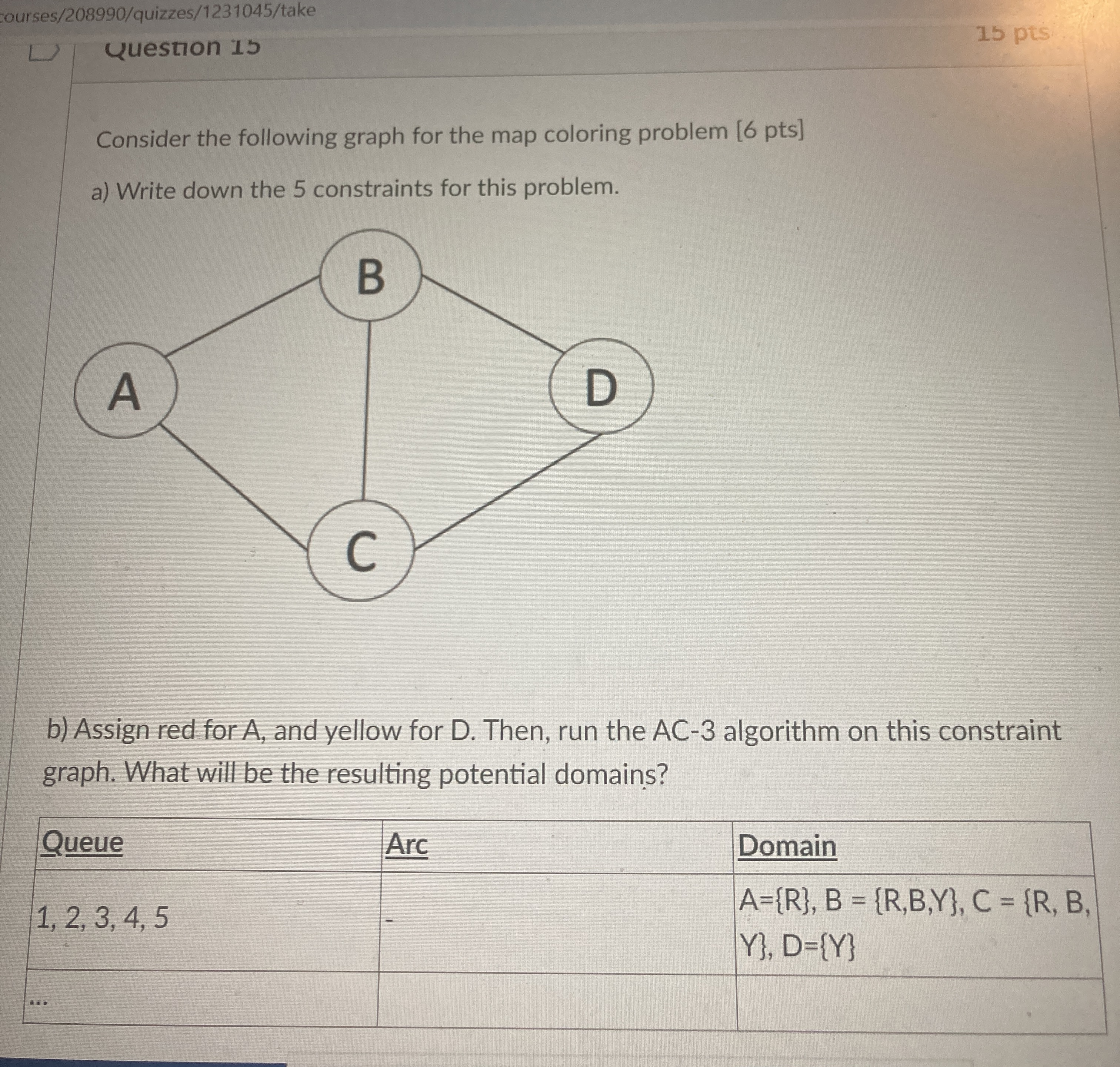 Solved Question 15Consider the following graph for the map | Chegg.com
