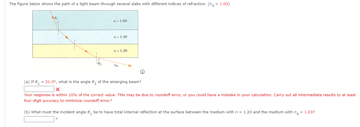 Solved The figure below shows the path of a light beam | Chegg.com