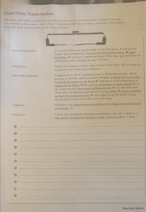 Solved Chart Note Transcription The can not below cemais | Chegg.com