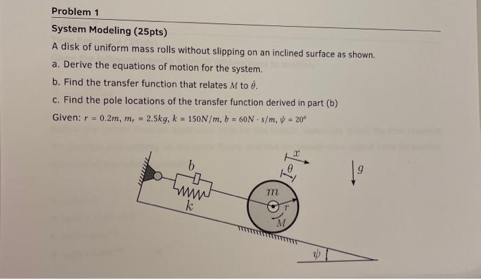 Solved Problem 1 System Modeling (25pts) A disk of uniform | Chegg.com