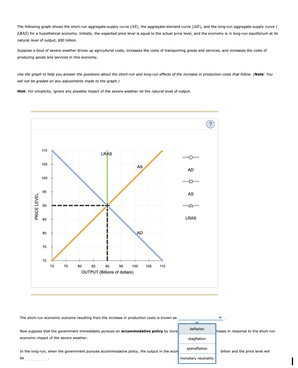 Solved The following graph shows the short-run | Chegg.com