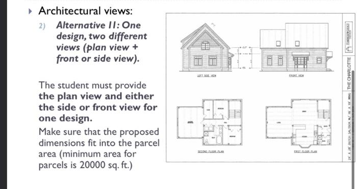Solved Architectural views: 2) Alternative IT: One design, | Chegg.com