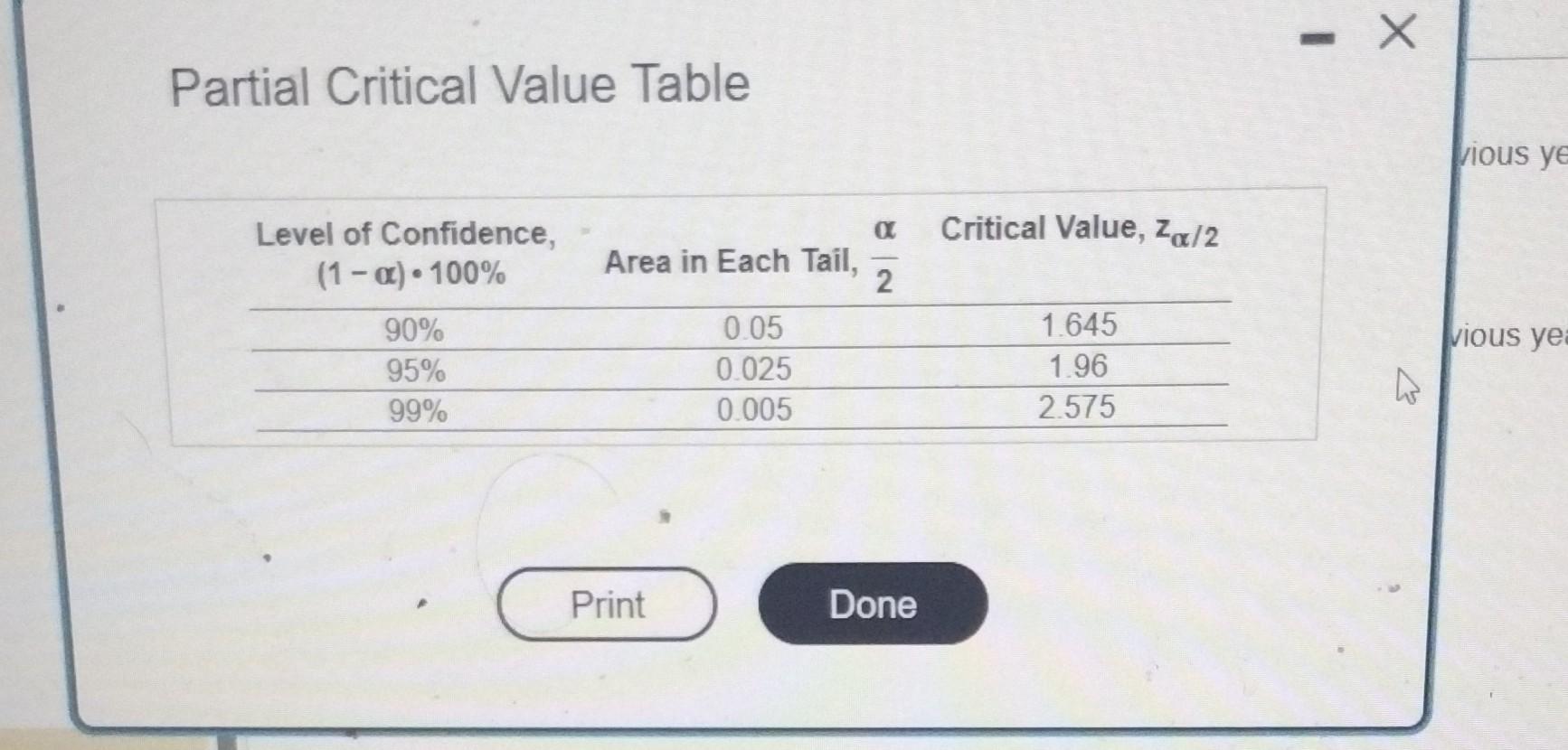 Solved Partial Critical Value Table(d) How many subjects are | Chegg.com