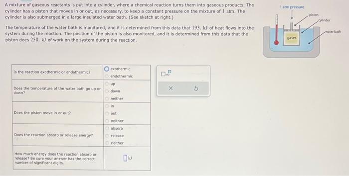 Solved A mixture of gaseous reactants is put into a | Chegg.com